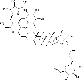Polyphyllin VII – Natural Saponin | APExBIO