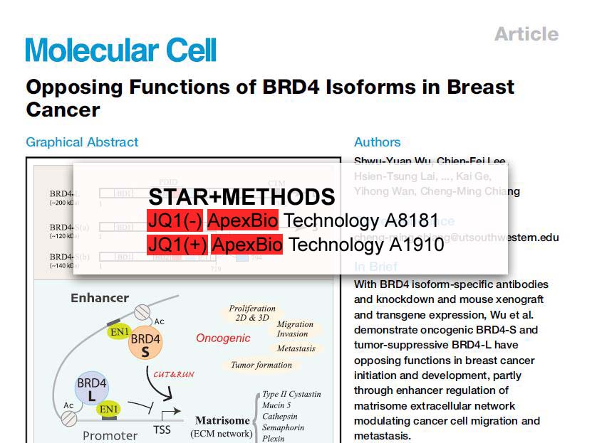 APExBIO - Bromodomain Inhibitor, (+)-JQ1 | BET bromodomain inhibitor ...