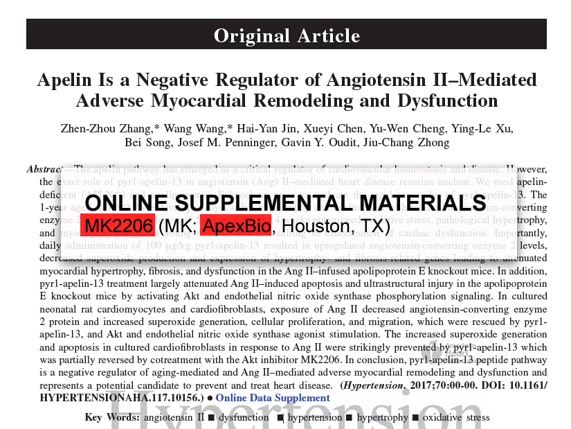 MK-2206 Dihydrochloride – AKT Inhibitor | APExBIO
