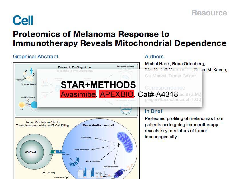 APExBIO - Avasimibe|ACAT inhibitor,orally bioavailable|CAS# 166518-60-1