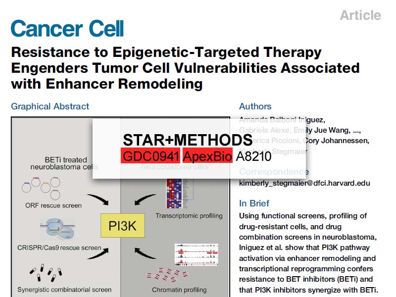 美国APExBIO中文官网 - GDC-0941|PI3K inhibitor,potent and selective |CAS ...