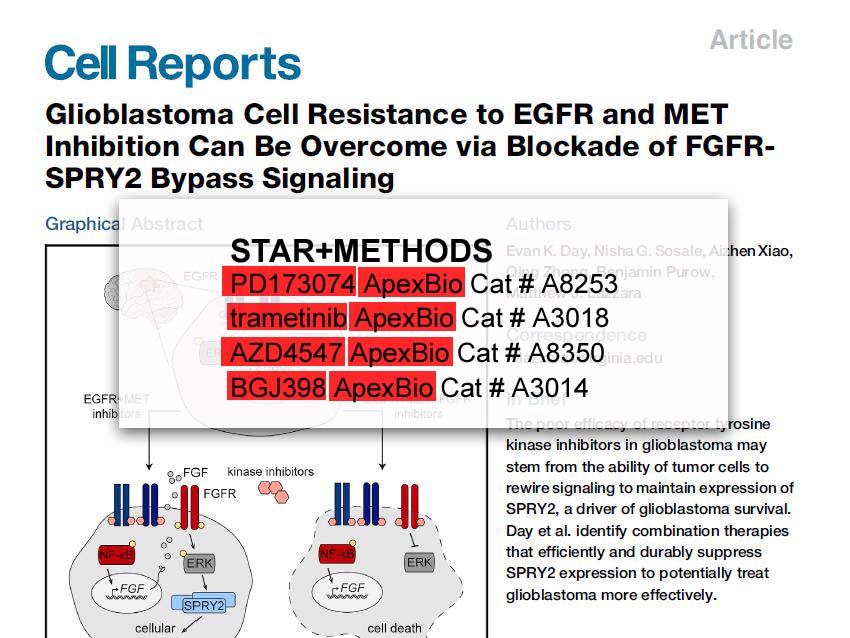 美国APExBIO中文官网 - AZD4547|FGFR inhibitor|CAS# 1035270-39-3