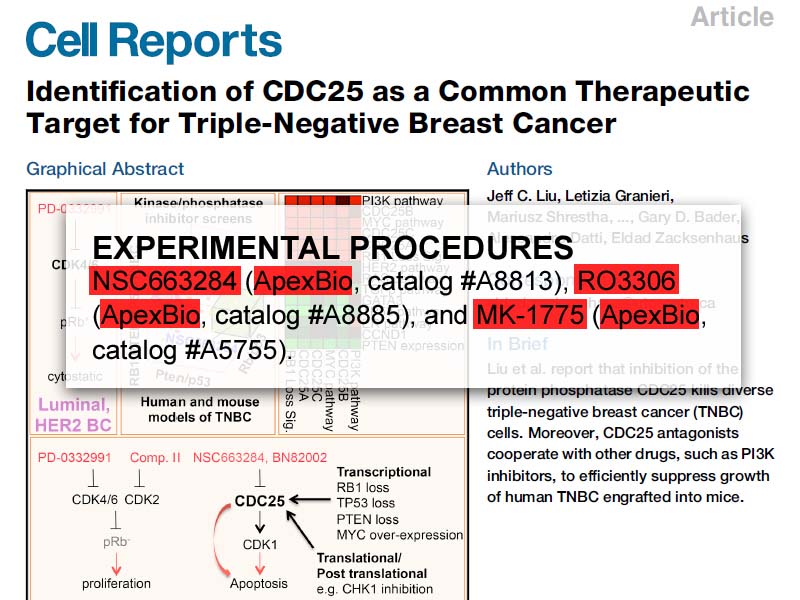 美国APExBIO中文官网 - Ro 3306 | An ATP-competitive, potent CDK1 inhibitor