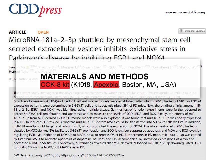 Cell Counting Kit-8 (CCK-8) - Cell Viability Assay | APExBIO