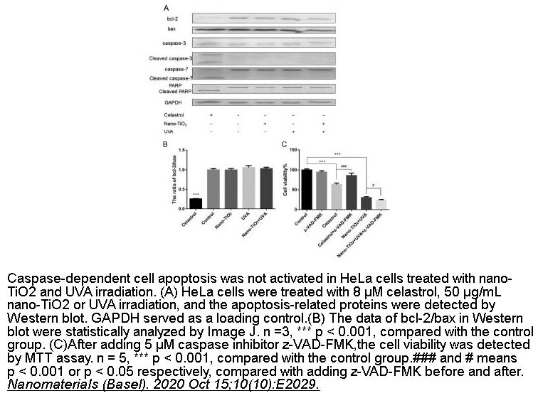 美国APExBIO中文官网 - Z-VAD-FMK | Pan-Caspase抑制剂 | Cas# 187389-52-2