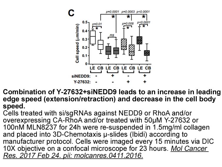 Y-27632|ROCK inhibitor,potent and selective|CAS# 146986-50-7